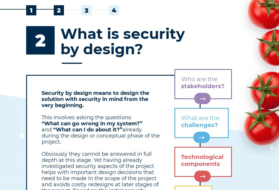 How to implement security by design? - IOF ~Security by design