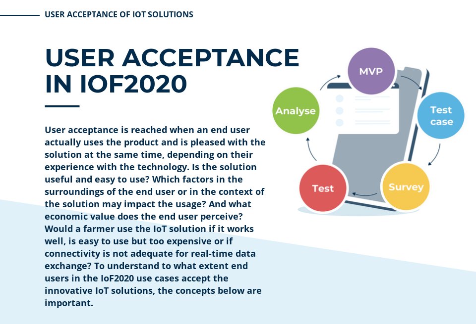 User Acceptance in IOF2020 - IOF User acceptance of IoT solutions